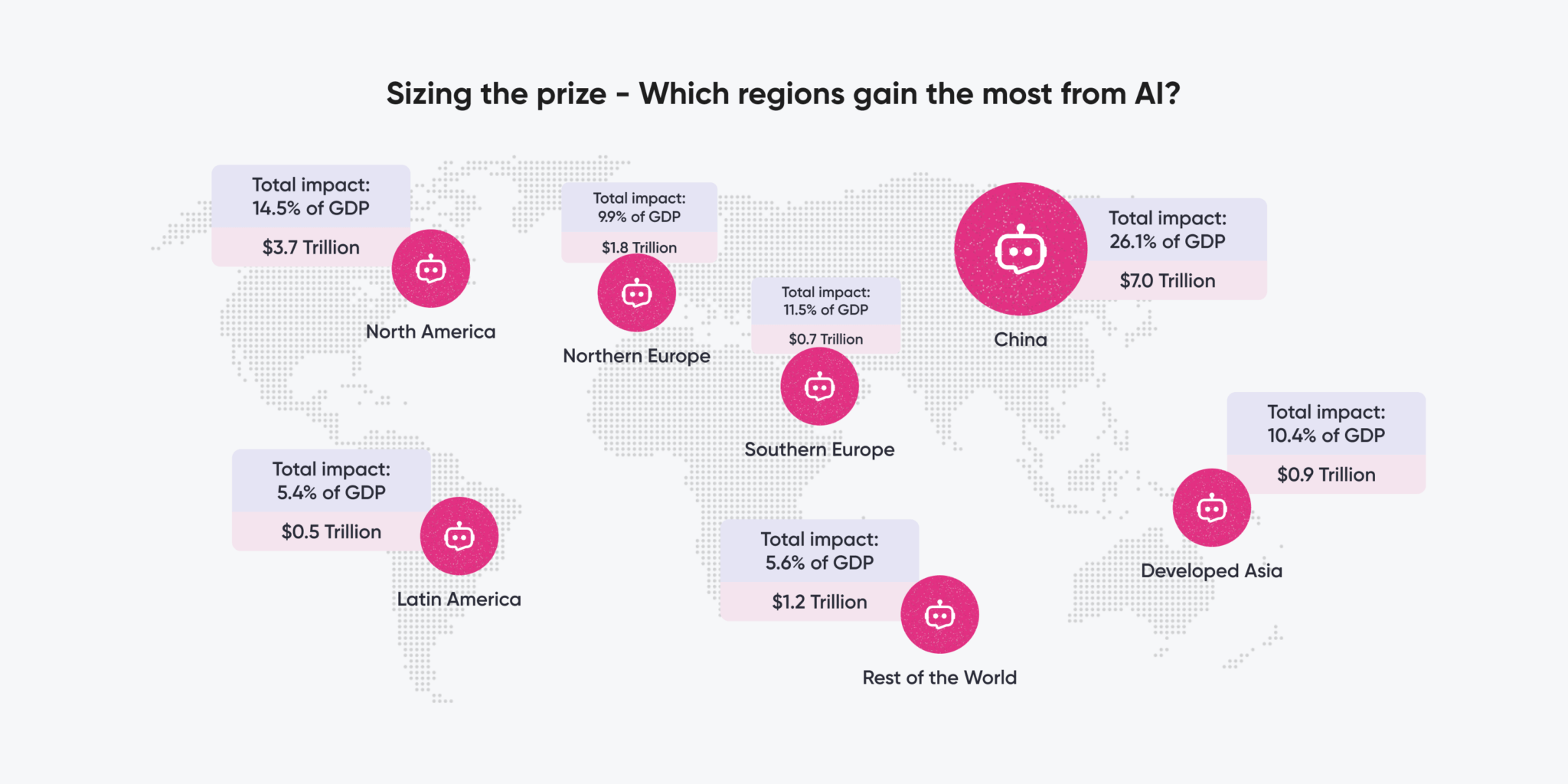 100 Top Chatbot Statistics For 2025 [Updated] - Verloop.io