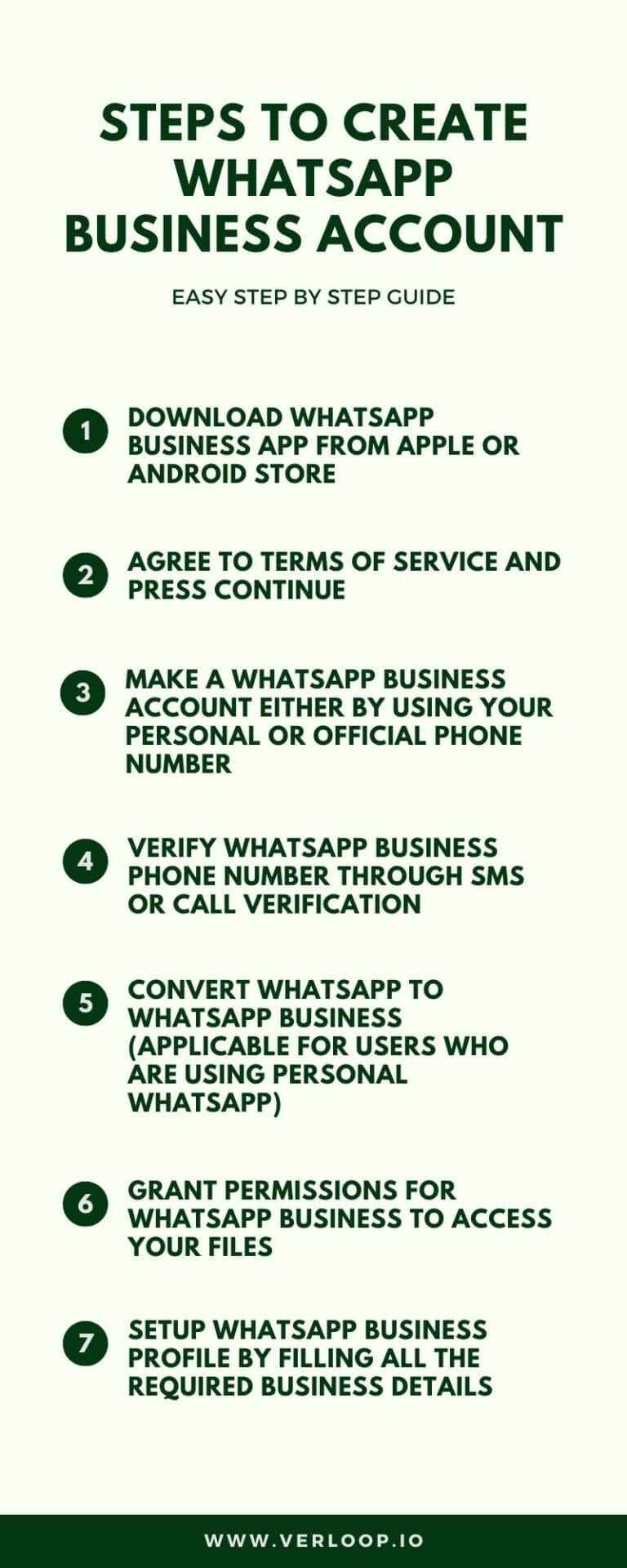 7 Quick Steps To Create Your WhatsApp Business Account