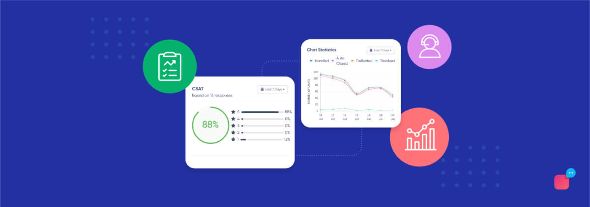 Conversational AI Evaluation Guide: How to Select For Your Business ...