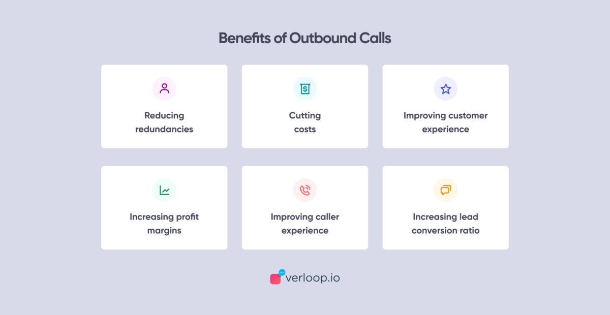 Automating Outbound Calls: The Secret behind Optimising Every Call