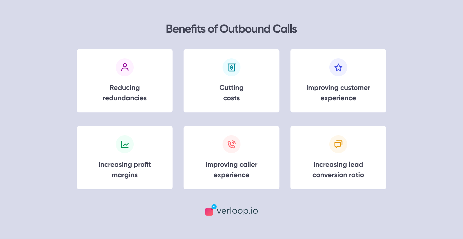 Automating Outbound Calls: The Secret behind Optimising Every Call