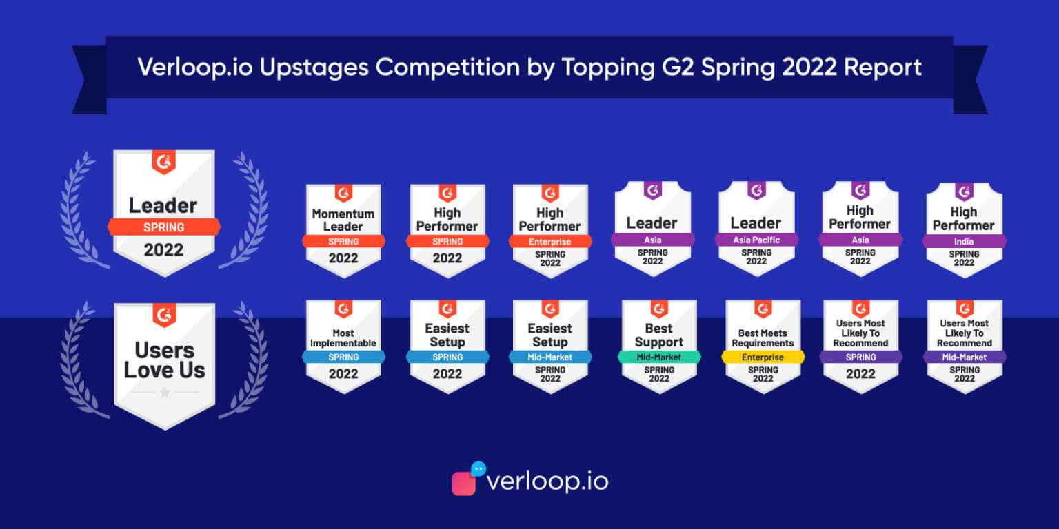 Verloop.io Partners with Vonage to Deliver Seamless Conversational AI ...