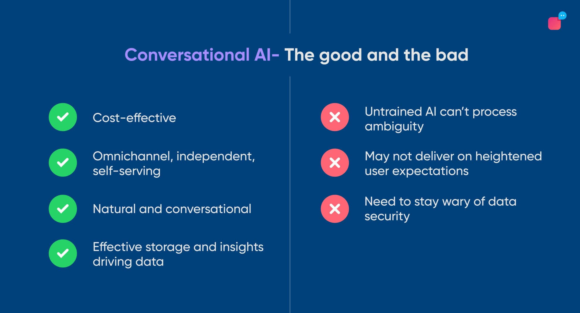 Types of Customer Support: IVR vs Conversational AI Support - Verloop.io Types of Customer Support: IVR vs Conversational AI Support - Verloop.io