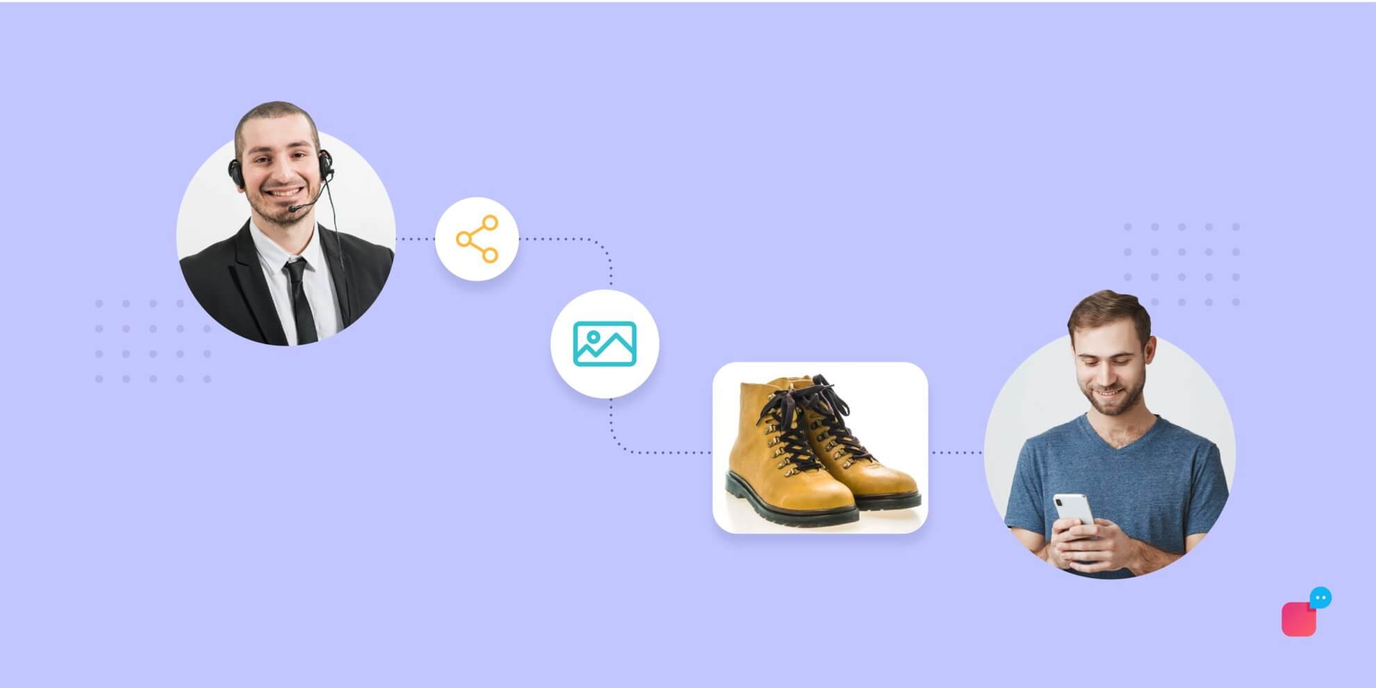 6 Live Chat Features for Quick and Personalised Customer Support ...