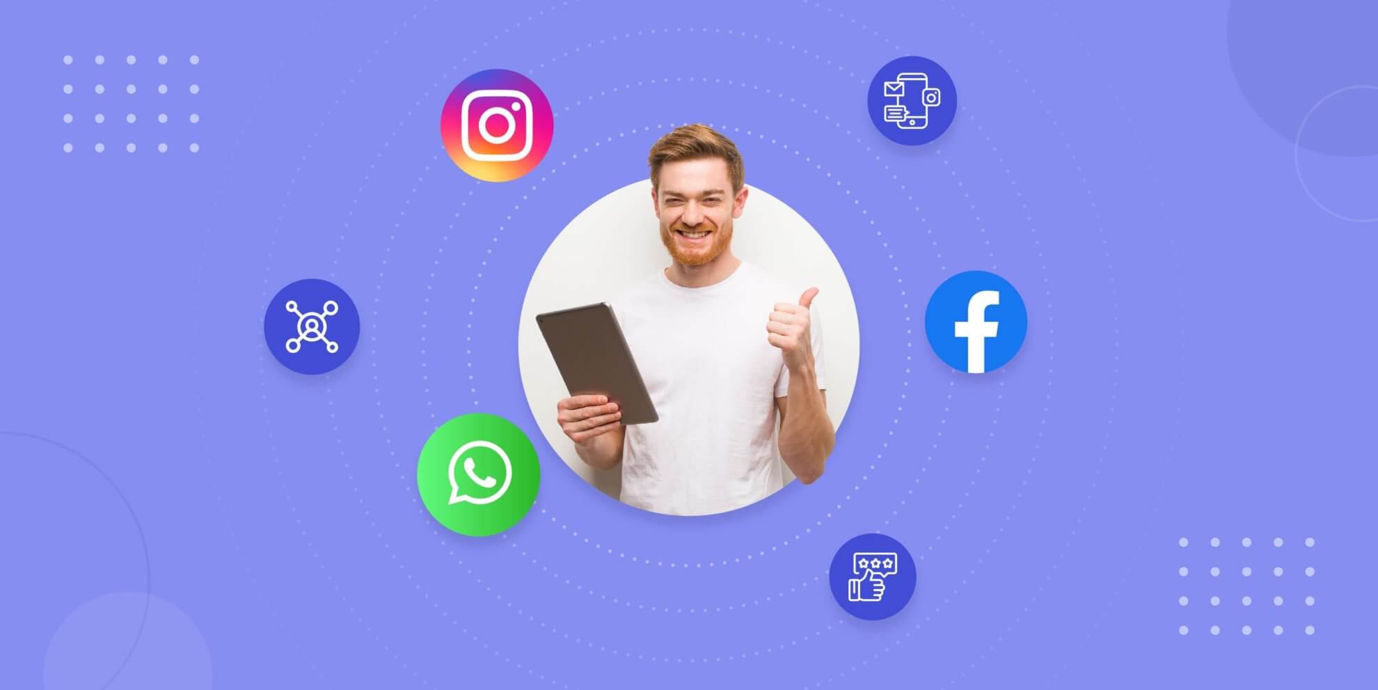 What is Customer Support Automation? Explained with Examples, Pros and ...