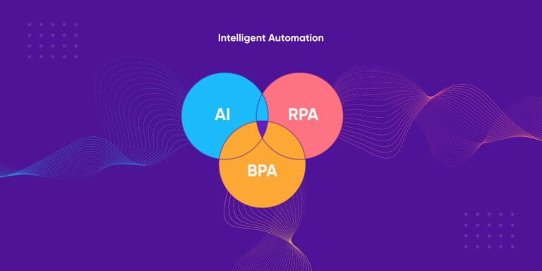 What is Conversational Support and How to Automate it? - Verloop.io