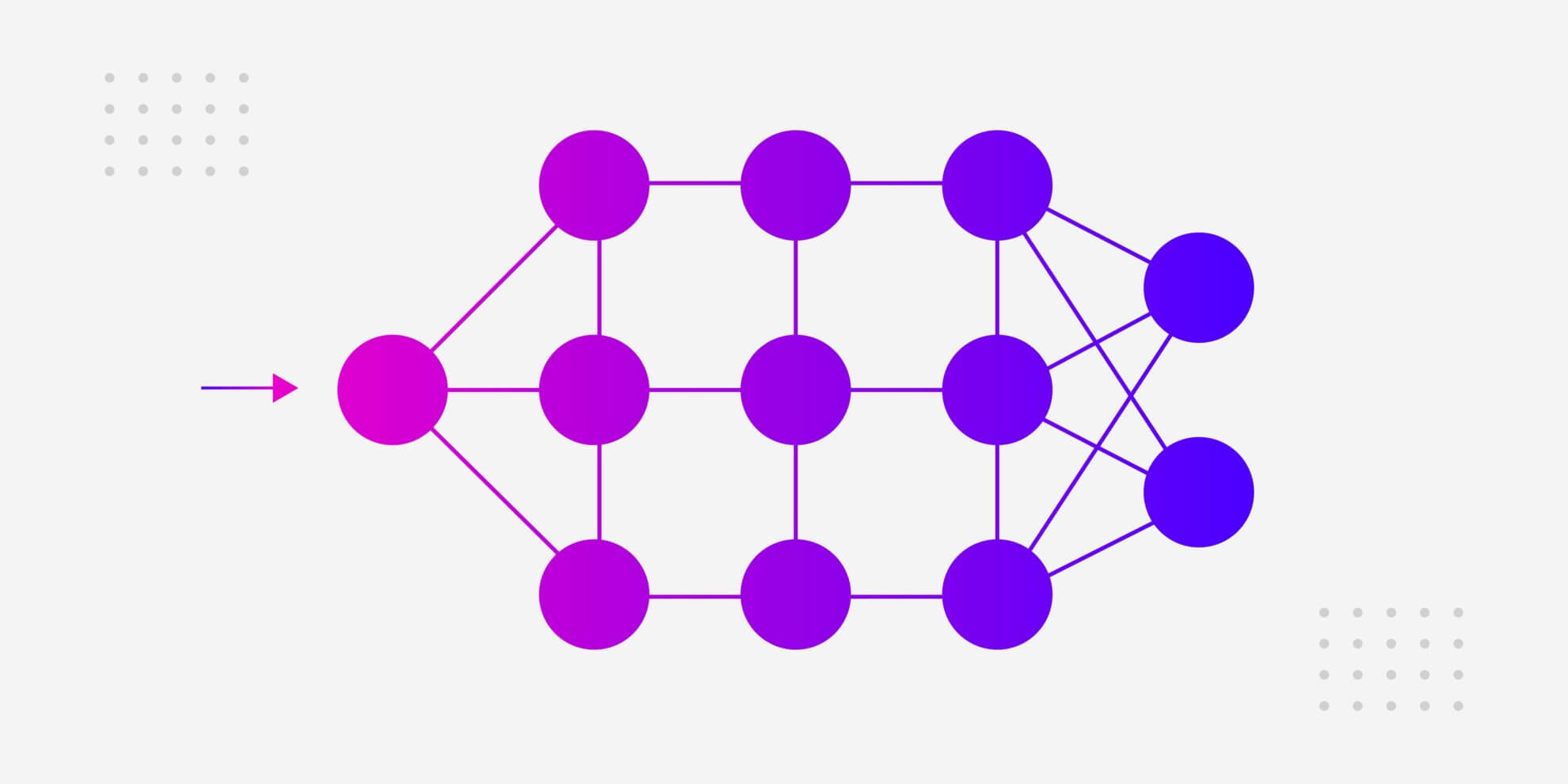 Weak Supervision for Intent Classification - Verloop.io