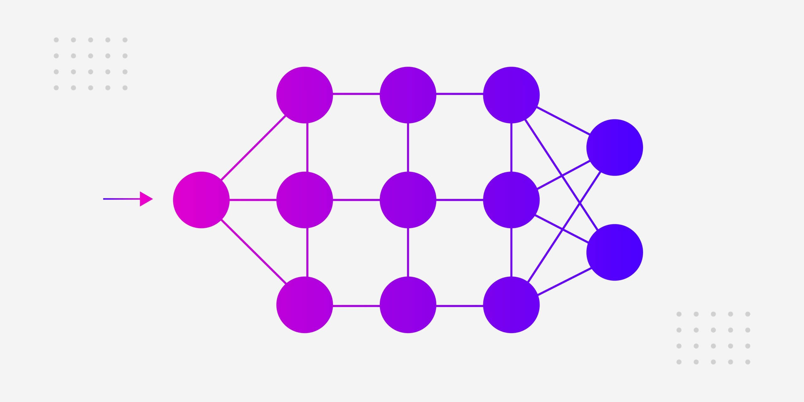 Weak Supervision for Intent Classification - Verloop.io