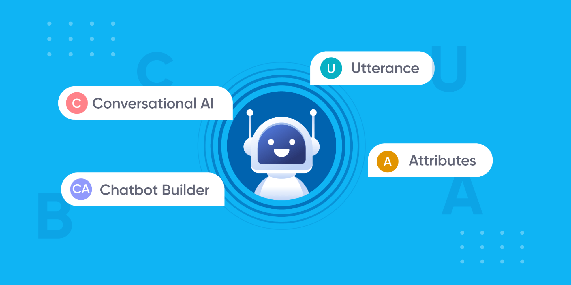 Chatbot 18 - An Indepth Analysis into Chatbot Language - Verloop.io