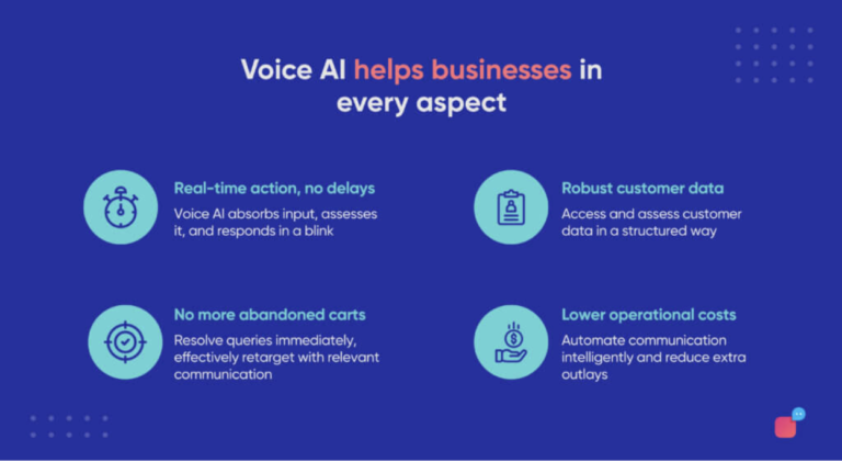 Voice AI Solution Guide for 2025