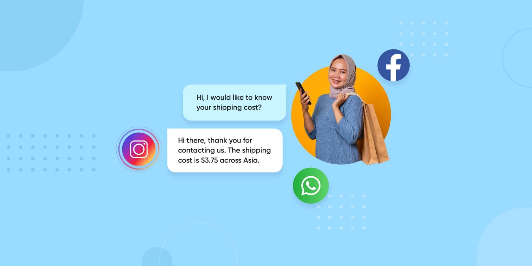 A Guide to Customer Support Automation in 2024 - Verloop.io