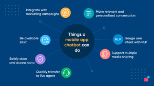 How Can a Mobile Chatbot Level Up Your Business?