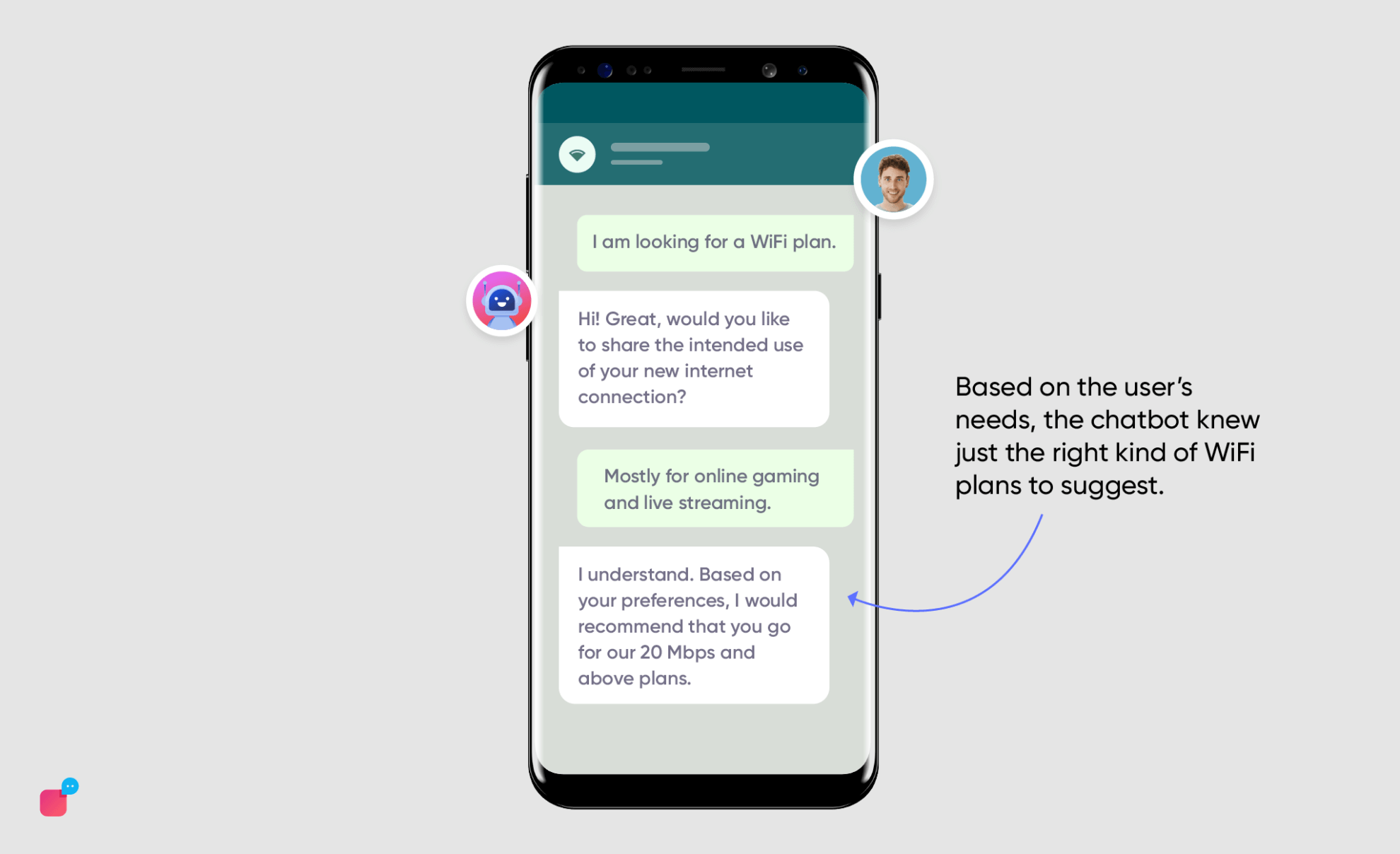 8 Ways To Make Your Chatbot More Contextually Intelligent - Verloop.io