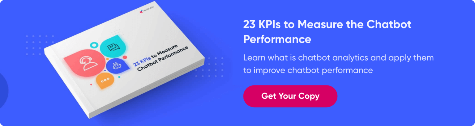 AI Chatbot For eCommerce: Chatbot Examples, Use-Cases, Benefits ...